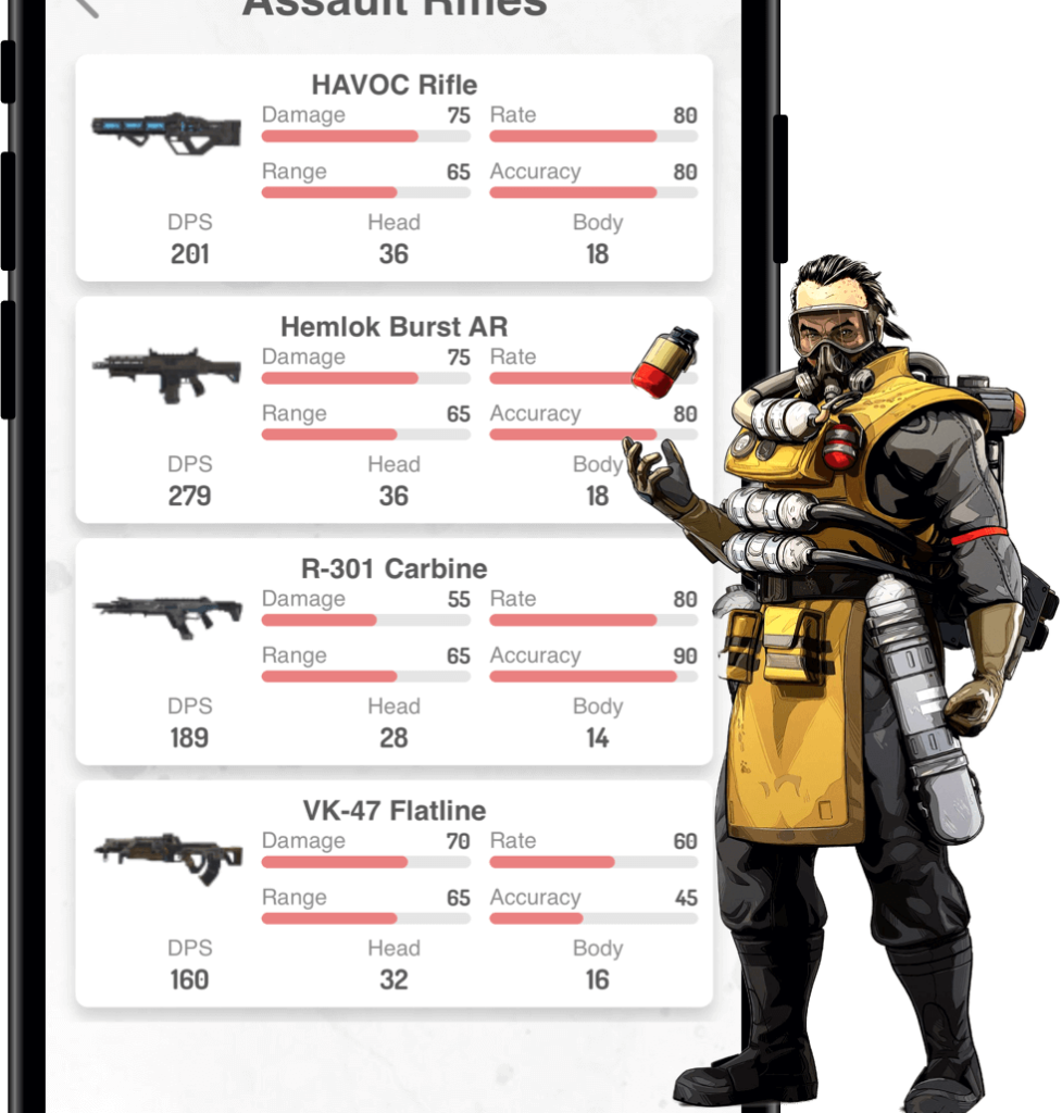 APEX Legends - Stats, Utils, Map, Weapons & More - Wait for Android and ...